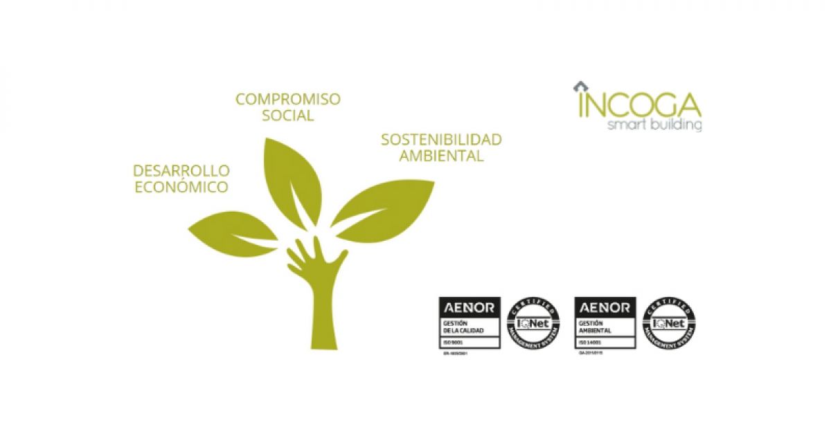 INCOGA certifica dentro de su sistema de gestión de la calidad y ...