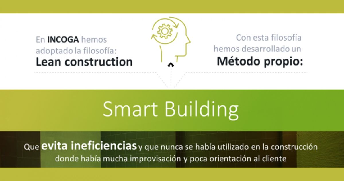 Last Planner System: planificación colaborativa | Noticias | Incoga